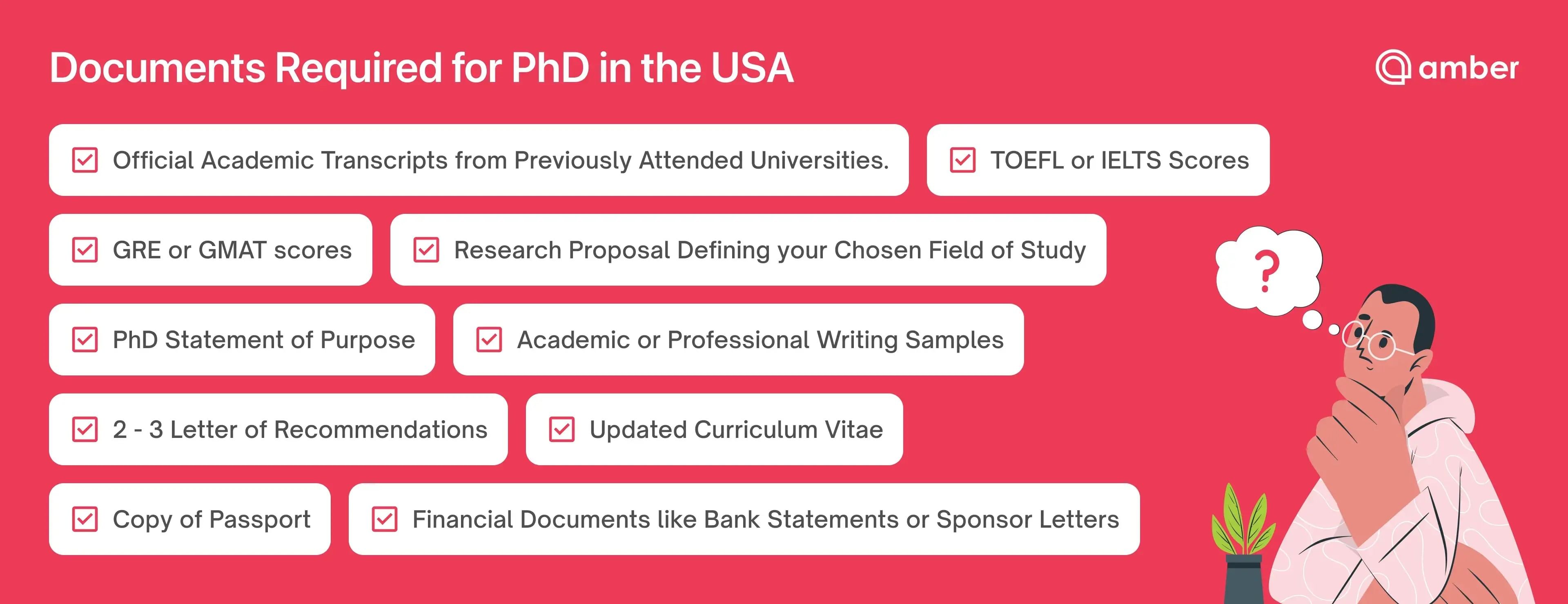 How to Apply for PhD in USA: Step-by-Step Admission Process | Amber